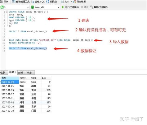 Excel文件导入数据库（mysql） 知乎