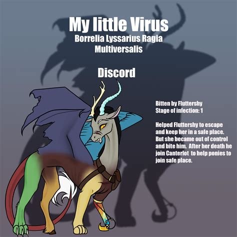 My Little Virus Discord By Eothnoguy Art On Deviantart