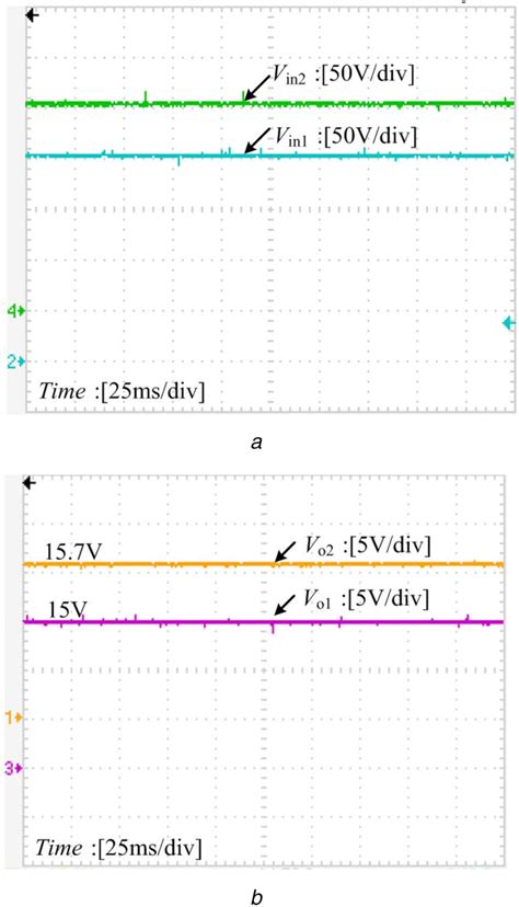 Outputinput Voltages Corresponding To Different Load A Individual Download Scientific