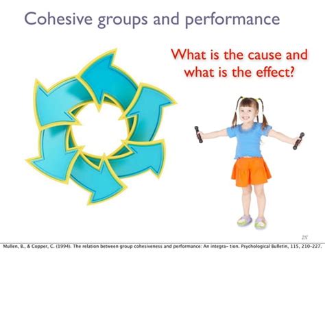 Debunking Agile Myths With References Pdf