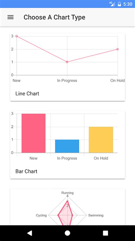 Android 용 Chart Creator Bar Line Pie APK 다운로드