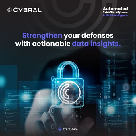 Cybral On Linkedin Cyberawareness Securityposture Riskmanagement