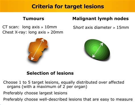 The Radiology Assistant Recist 11 And More