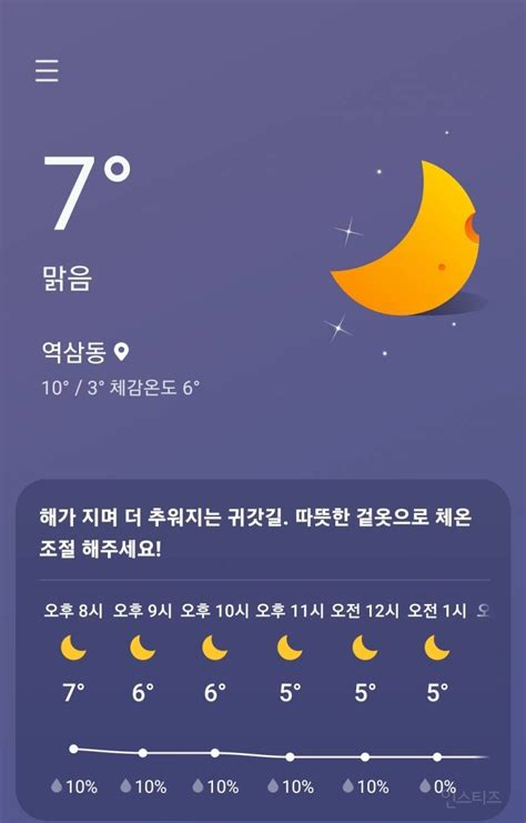 오늘자 도쿄와 서울 기온 인스티즈 instiz 이슈 카테고리
