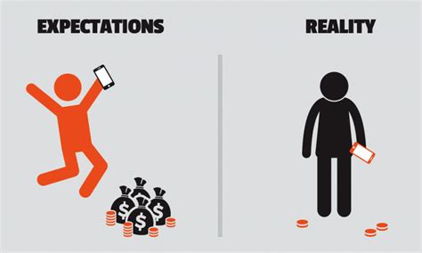 Mobile App Development Mistakes You Must Rectify