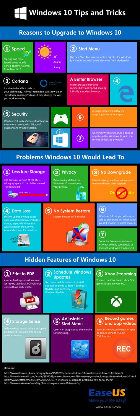 Windows 10 Tips Tricks Infographics I Have A PC