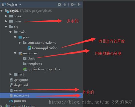 springboot（启动、配置文件详解、通过jdbctemplates访问mysql） jdbctemplate application