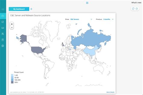 Secintel Threat Intelligence Juniper Networks Us