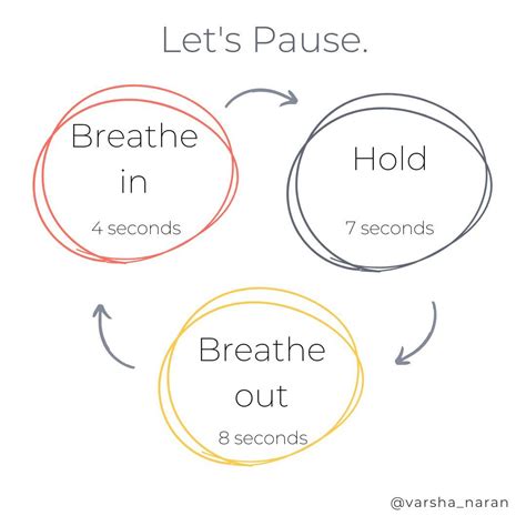 Varsha Naran On Linkedin Calm Mindful Worklifebalance Coach Wellness