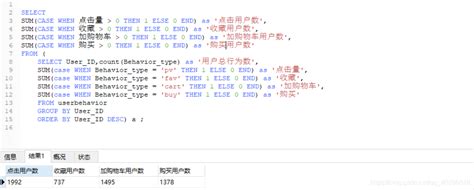 数据分析案例之淘宝用户行为分析完整报告淘宝用户购物行为数据可视化分析可行性报告 Csdn博客
