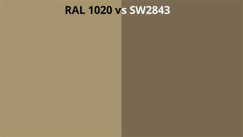 Ral 1020 Vs Sw2843 Ral Colour Chart Uk
