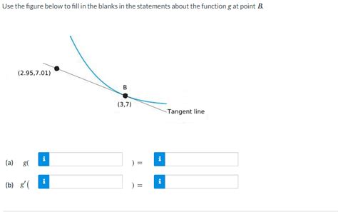 Solved Use The Figure Below To Fill In The Blanks In The Chegg