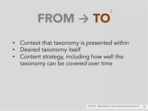Effective Taxonomies After Migrations And Redesigns Ppt