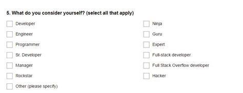 Stack Overflow Annual Survey 2016 Meta Stack Overflow