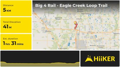Big 4 Rail Eagle Creek Loop Trail