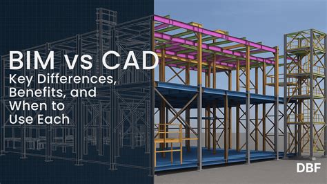 Bim Vs Cad Key Differences Benefits And When To Use Each Blog Dbf