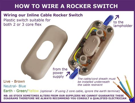 how do i wire up my switch light lamp part faq for various switches