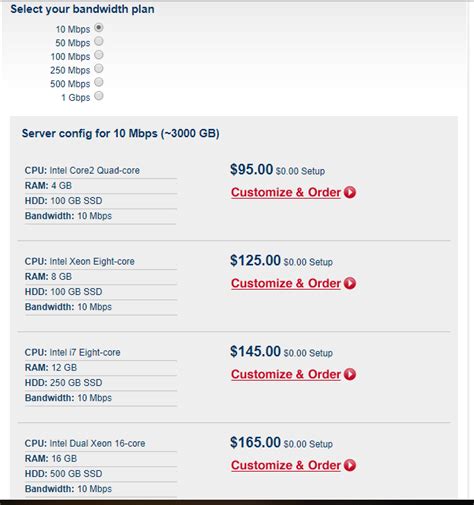 Exmasters Hosting Review Fast Low Cost Adult Web Hosting WaveTechRC