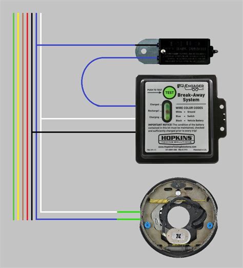 7 Way Trailer Wiring Diagram With Brakes Breakaway Trailers
