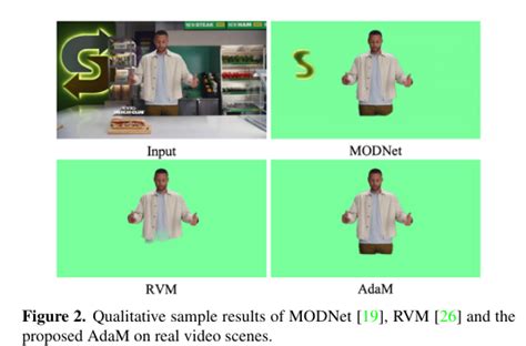 【2023年4月13日】cvpr 2023 论文分享 知乎