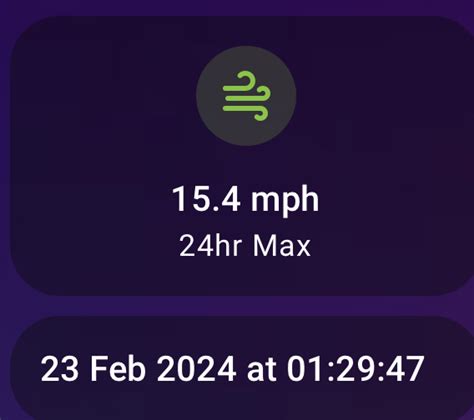 Statistics Sensor Outlasting Max Age Configuration Home Assistant