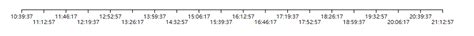 D3 js 几种常用的坐标轴 可爱的黑精灵 博客园