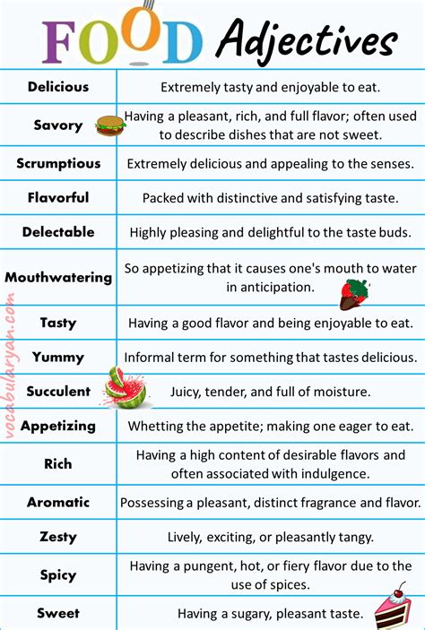 Adjectives To Describe Food Vocabularyan
