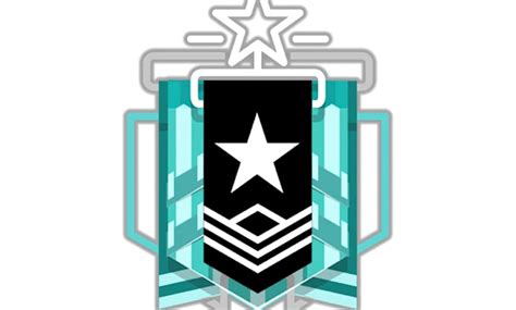 Increase Your Ranked Rainbow Six Siege Account By The Real Yoda Fiverr