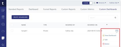 Working With Custom Dashboards