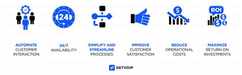 What Is Conversational IVR Its Difference From Standard IVR
