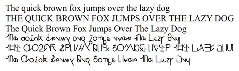 Teck S Treehouse Creating A Font Using FontForge