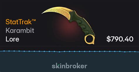 Stattrak™ Karambit Lore Field Tested Skinbroker