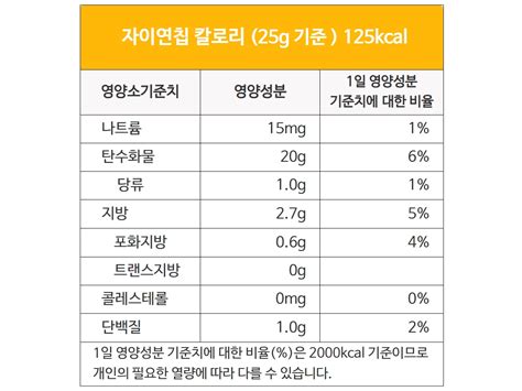자이연칩연근부각 한봉지 25g 연근칩