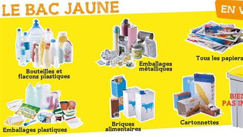 Les nouvelles consignes de tri de nos déchets en 2023 France Bleu