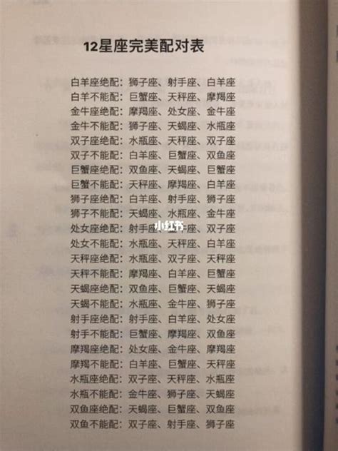 12星座男想保护哪个星座女互相离不开的星座配对 八卦网