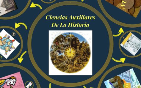 Ciencias Auxiliares De La Historia By Juan Marin On Prezi