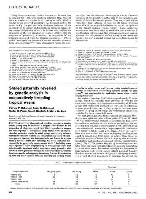 Pdf Shared Paternity Revealed By Genetic Analysis In Cooperatively