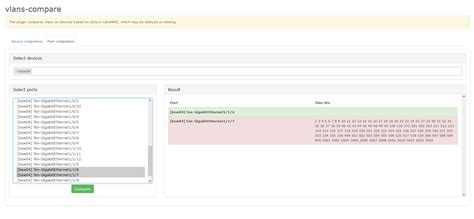 Github Dmbokhan Vlans Compare A Librenms Plugin Package That Shows