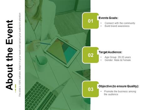 About The Event Ppt Powerpoint Presentation Summary Portfolio