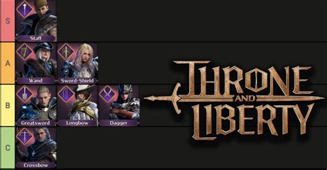 Picking The Best Throne And Liberty Classes
