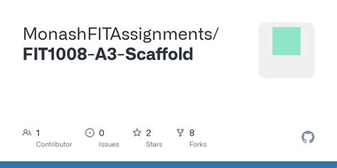 Github Monashfitassignmentsfit1008 A3 Scaffold