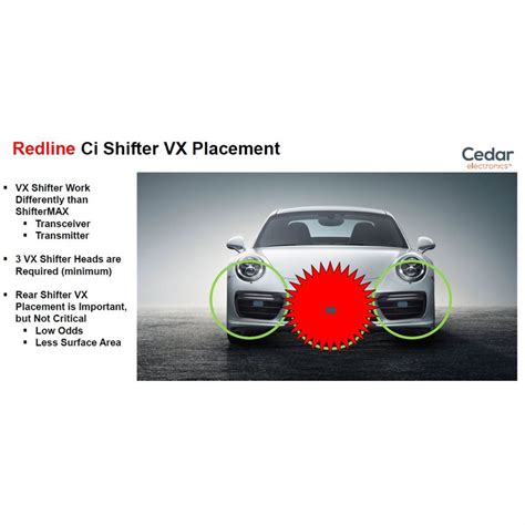 Escort Full System With Wi Fi Updateable Interface