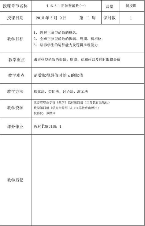 §1531正弦型函数的概念word文档在线阅读与下载无忧文档
