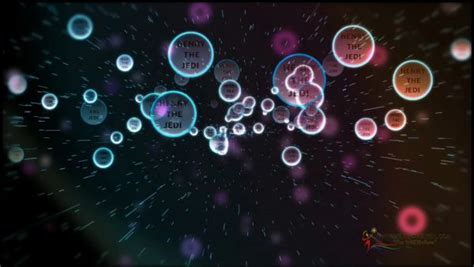 3d Bokeh In Adobe After Effects