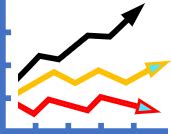 Implementing Always On Availability Groups In SQL Server For High Availability SQLOPS