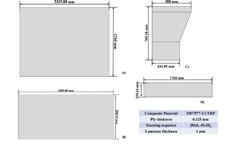 Composite Panels Geometry And Dimensions A Floor Panel B Roof Download Scientific Diagram