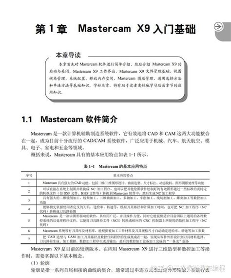 Mastercam X9 中文版完全自学一本通，一起来看看吧！ 知乎
