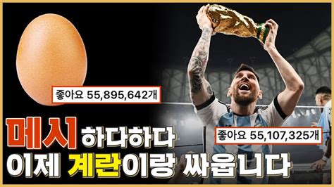 메시의 월드컵 우승 다음 목표는 계란 Feat임영웅의 깨알축하 Youtube