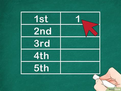 Come Calcolare La Sequenza Di Fibonacci 16 Passaggi