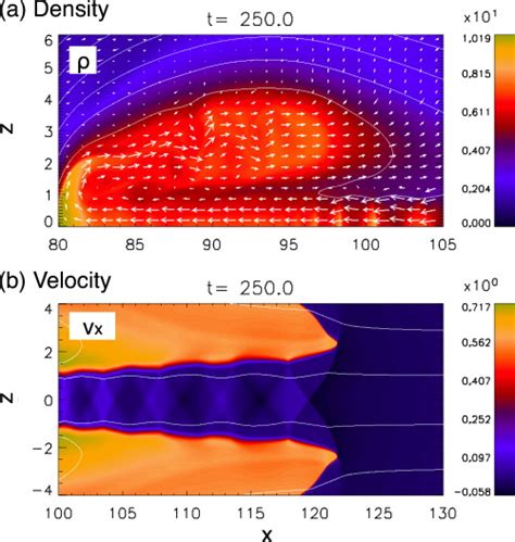 Magnetohydrodynamic Structure Of A Plasmoid In Fast Reconnection In Low Beta Plasmas Physics